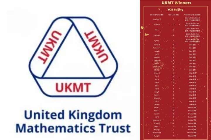 UKMT Intermediate Challenge Results